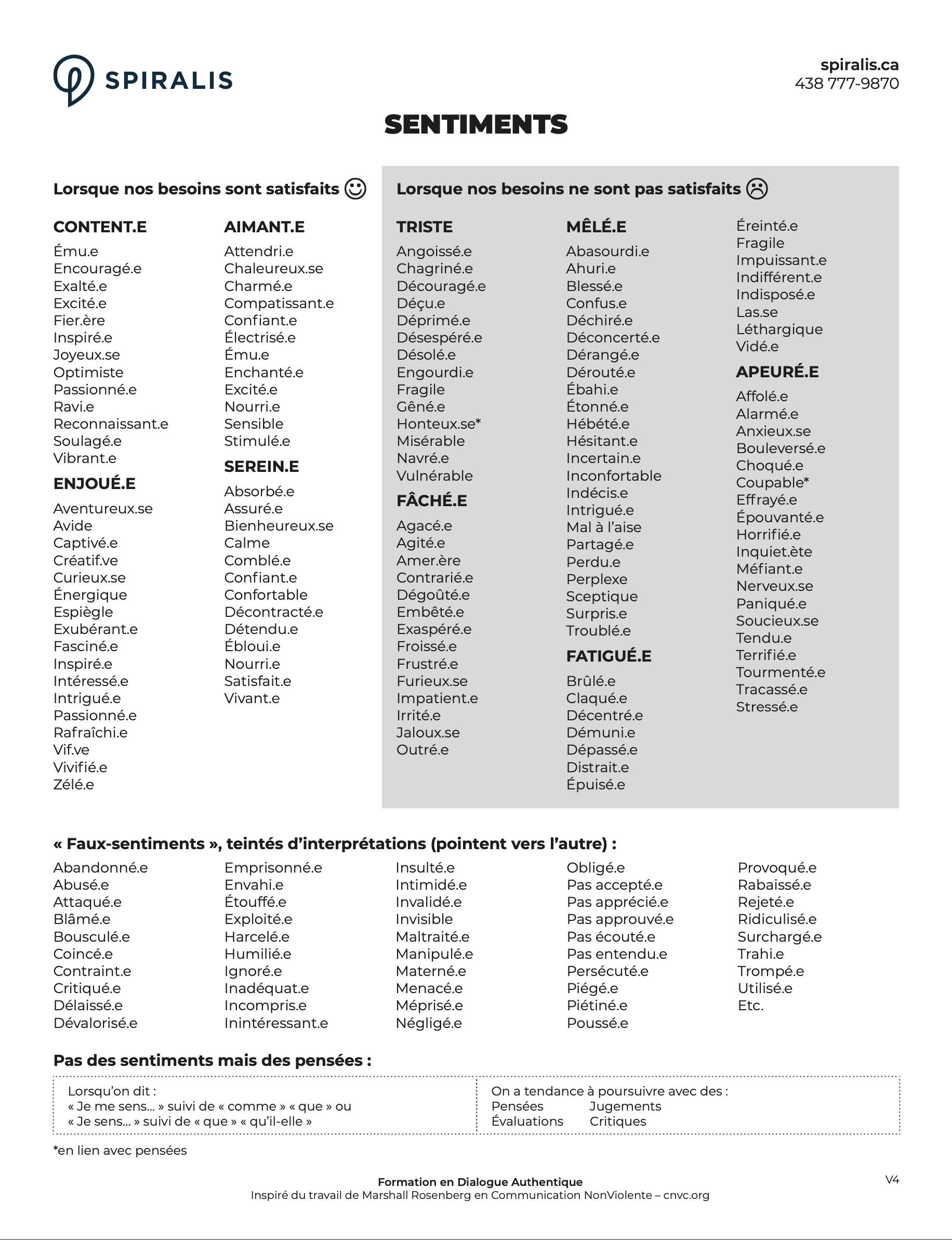 Liste des sentiments et besoins en CNV - Spiralis
